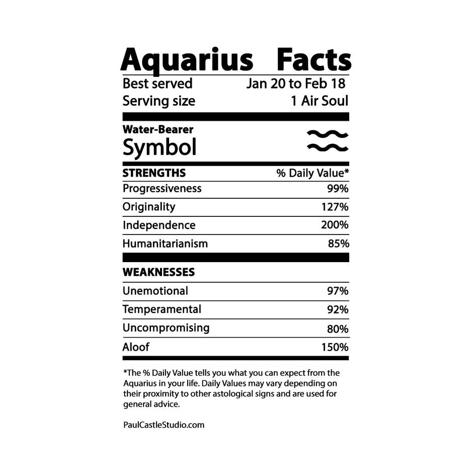 Adoroscopes – Paul Castle Studio