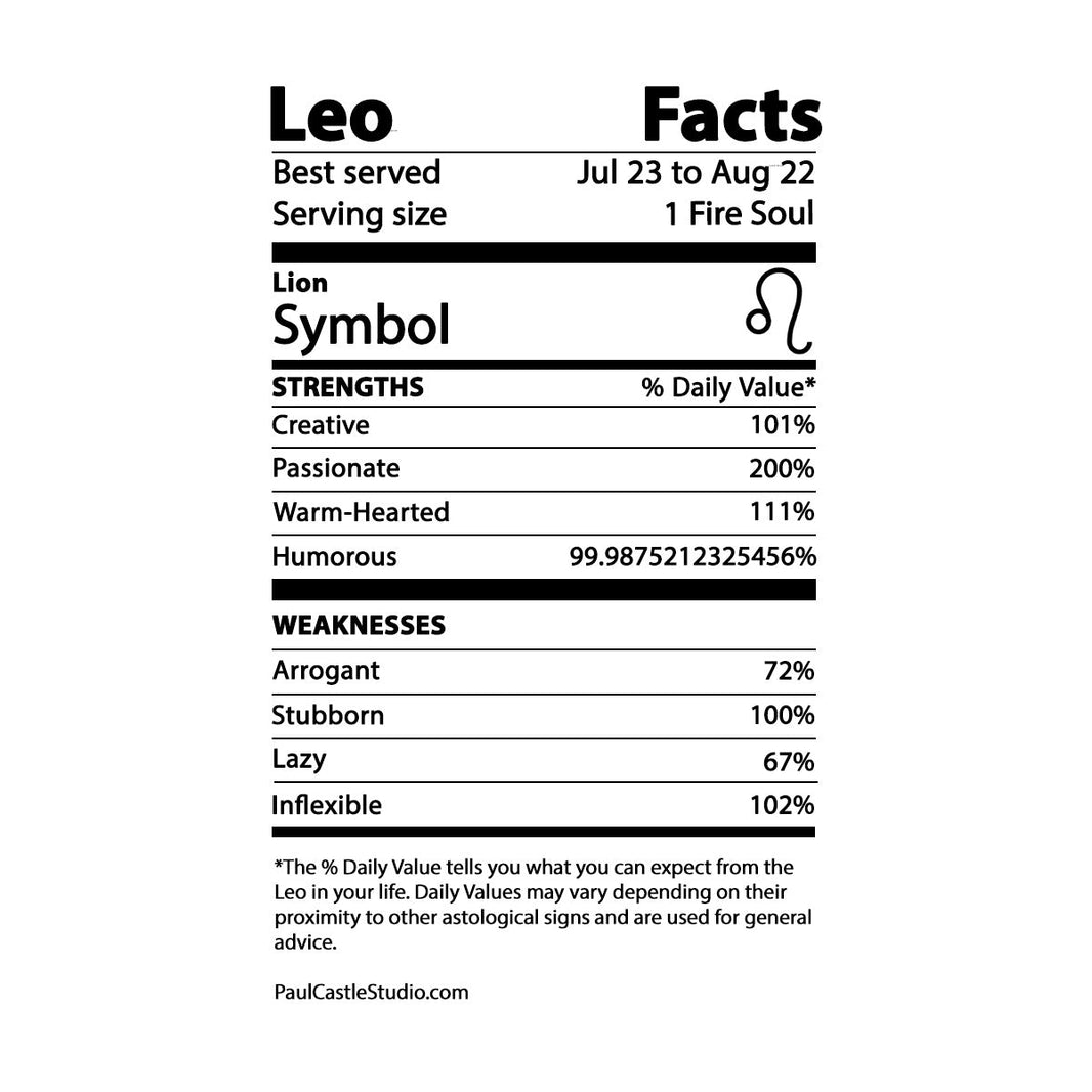 Adoroscopes – Paul Castle Studio